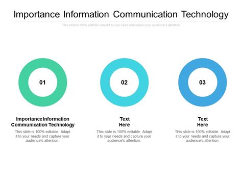 Information Communication Technology Ppt