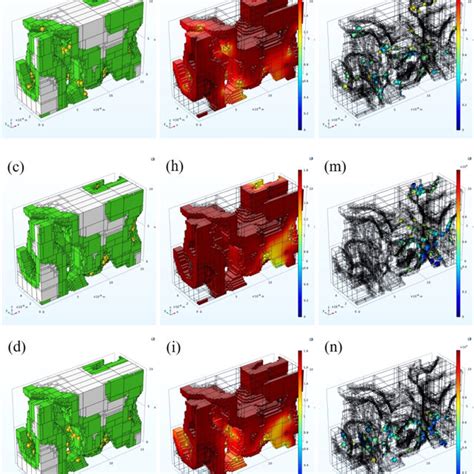 Agglomerate Geometries Analyzed At The Ccl Scale 15 Em Image Based
