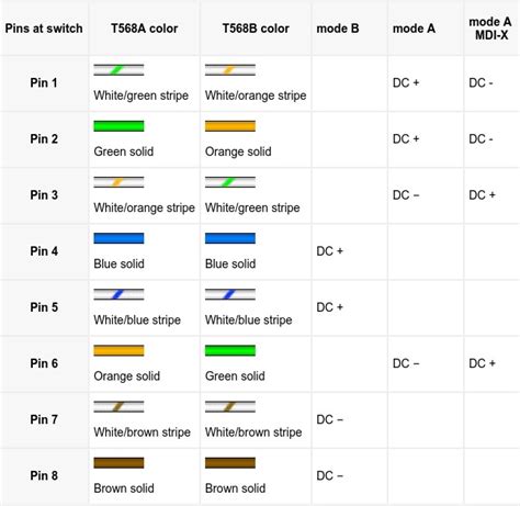 Cwna Chapter 12 Poe Some Wattage On Me Techimike
