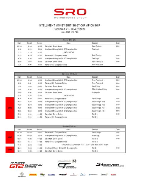 Portimao Event Timetable Issue One Pdf World Auto Racing Series