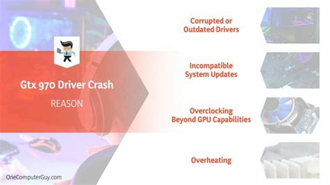 Gtx Driver Crash Why It Happens And How To Fix It