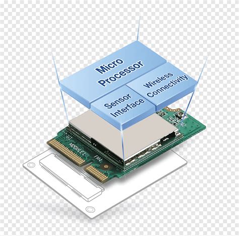 어드밴텍 컴퓨터 소프트웨어 임베디드 시스템 산업용 Pc 사물 인터넷 컴퓨터 전자 제품 컴퓨터 Png Pngegg
