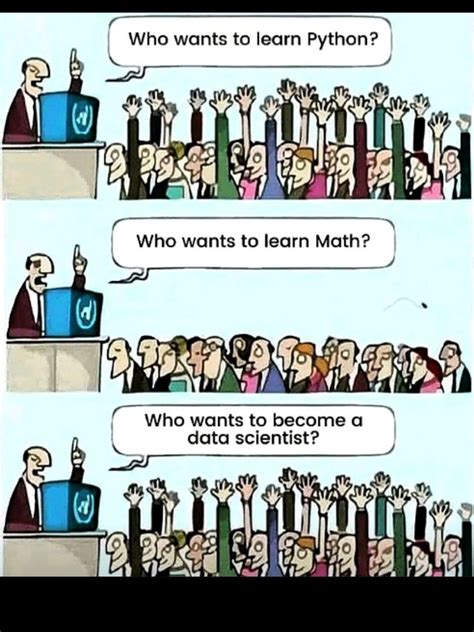 Datascience Math Learning Careertips Daniel K