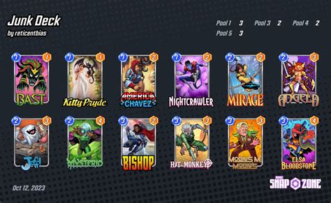 Junk Deck Decks Marvel Snap Zone