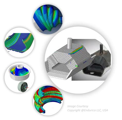 Rubbercae India 2024 Conference On Rubber Testing And Cae Simulation