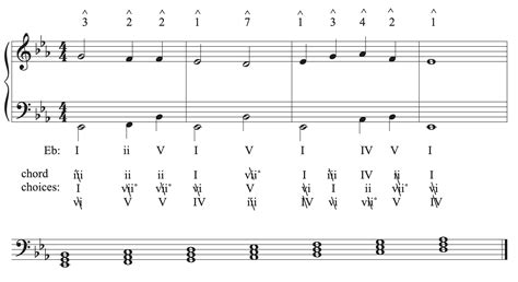 111 Introduction To Harmonizing A Melody Theory Exercises