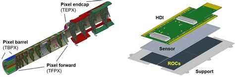 Cad Drawing Of One Quarter Of The It Left And Exploded View Of A