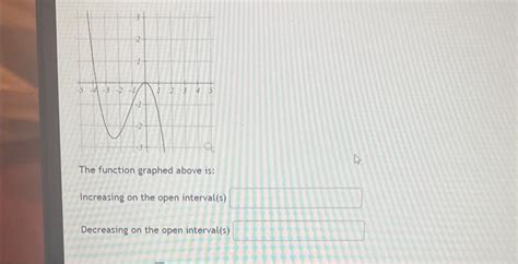 solved the function graphed above is increasing on the open