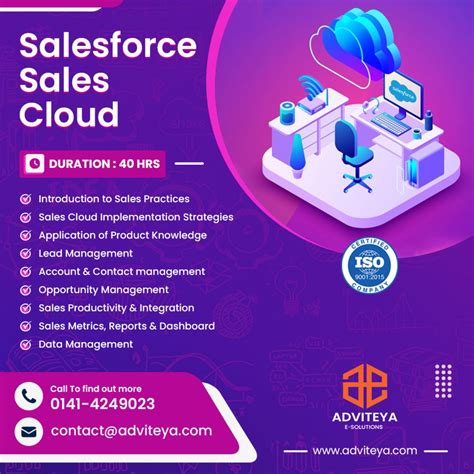 The 75 Best Salesforce Interview Questions And Answers 2024