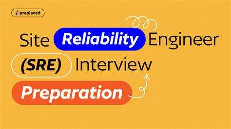 Site Reliability Engineer Sre Interview Preparation Guide
