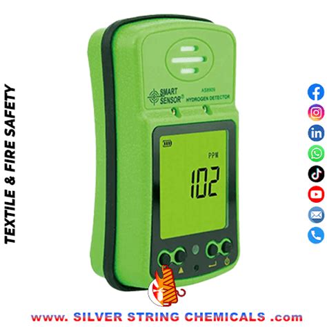 Plug In Flammable Gas Detector Silver String Chemicals