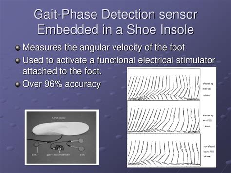 Ppt Mems Gyroscope Powerpoint Presentation Free Download Id277945