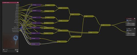 Multi Pass Denoising Compositor Node Setup Compositing And Post