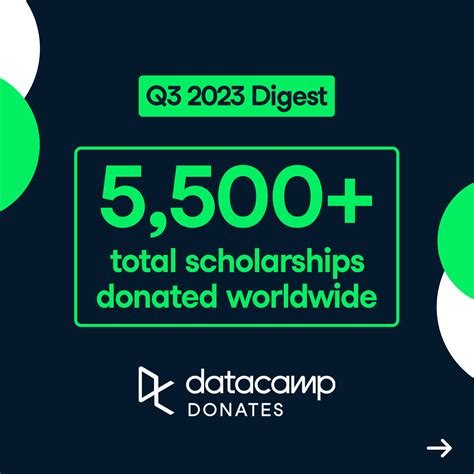 Q3 2023 Datacamp Donates Digest Datacamp