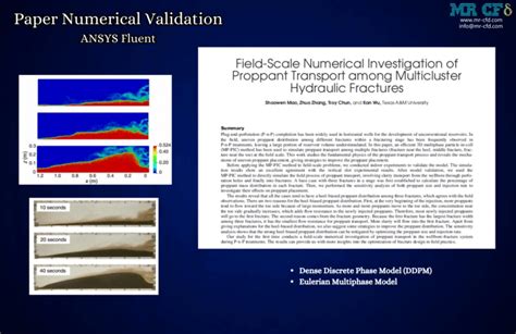 Ddpm Proppant Transport Among Multicluster Hydraulic Fractures Paper Numerical Validation Mr Cfd