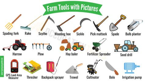 Agriculture Tools Names Uses And Pictures