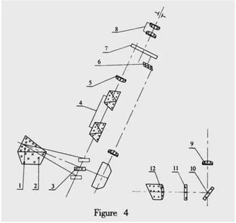 Labbox Export Rst111 Abbe Analogue Refractometer User Manual