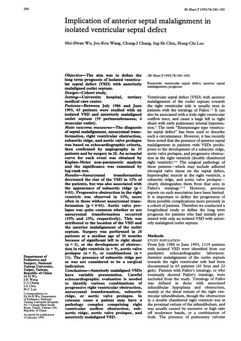 Pdf Implication Of Anterior Septal Malalignment In Isolated