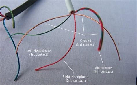 Headphone Wiring Diagram Colors Wiring Diagram