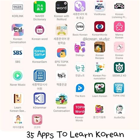 35 Apps To Learn Korean Learn Korean Korean Words Learning Korean