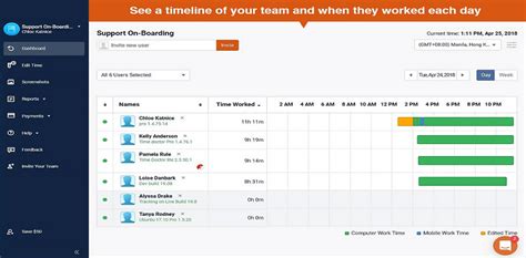 10 Best Free Project Management Software In 2022
