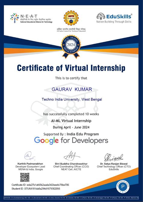 Gaurav Kumar On Linkedin Internship Ai Machinelearning Eduskills Aicte Careergrowth…