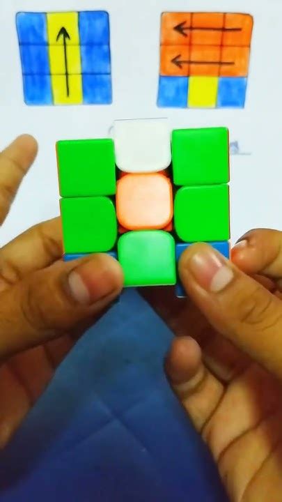 Cube Trick Shorts Cube Puzzle Cubes Cuber Cubing Cubber Duet