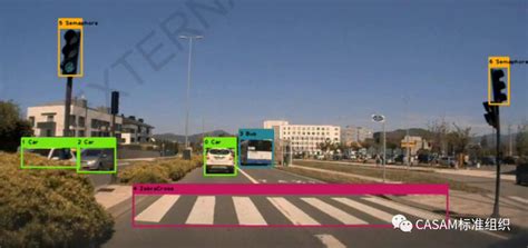 会议通知丨自动驾驶感知数据标注与应用技术研讨会将于9月21日召开 汽车测试在线直播 汽车测试网