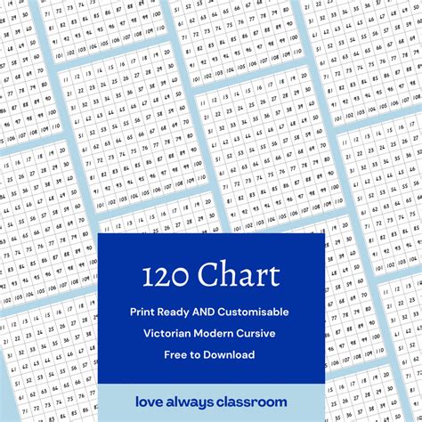 Printable 1 120 Chart In Vic Modern Cursive Love Always Classroom
