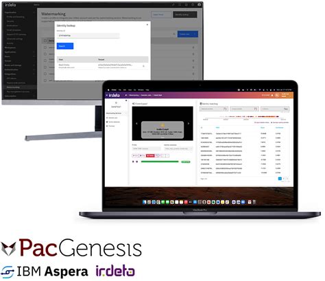 Irdeto Promotion Pacgenesis