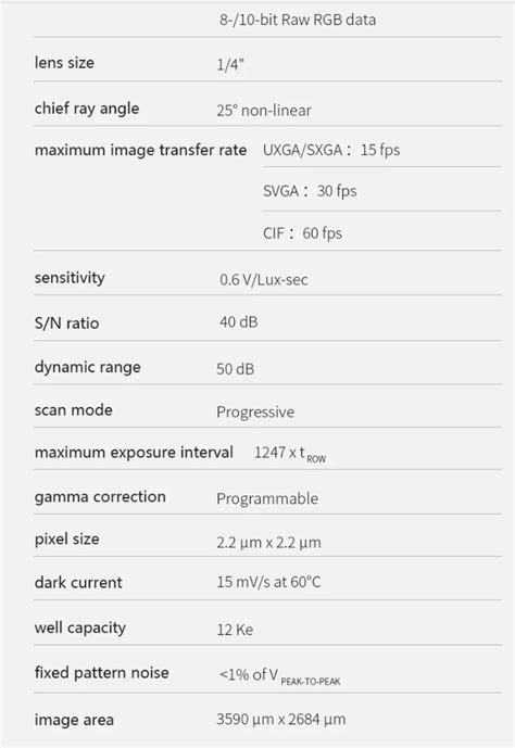 Best Factory 1600 1200 Ov2640 Cmos Sensor Esp32 Yuv Rgb Dvp 2mp Hd