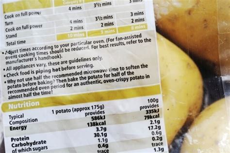Food Labelling Guide Everything You Need To Know