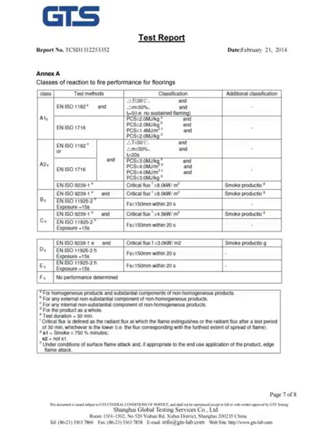 Premium Wpc Panel Cladding Manufacturer And Supplier China