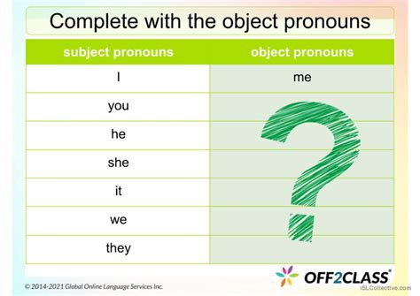 Reporting Verbs Free Esl Lesson Pl English Esl Powerpoints