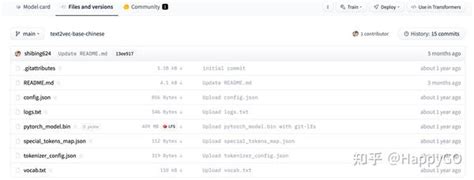Langchain Gpt Sentence Embeddings For Chinese English