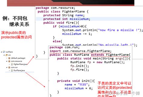 Java访问控制与类复用:继承、组合与多态 Csdn博客 Java访问控制与类复用:继承、组合与多态 Csdn博客