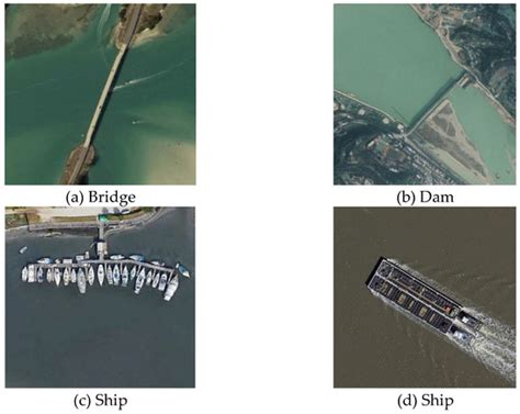 Remote Sensing Special Issue Semantic Segmentation Of High Resolution Images With Deep Learning
