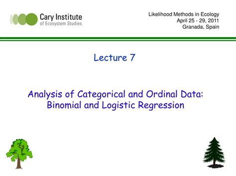 Ppt Analysis Of Categorical And Ordinal Data Binomial And Logistic Regression Powerpoint
