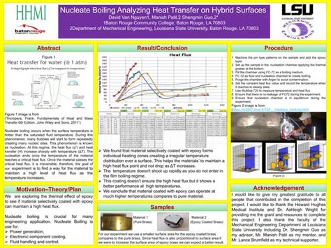 Nucleate Boiling Presentation Poster 1 Pptx