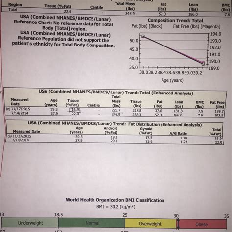 Image3 Bret Contreras