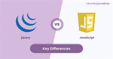 What Is The Main Difference Between Javascript Jquery And Getting