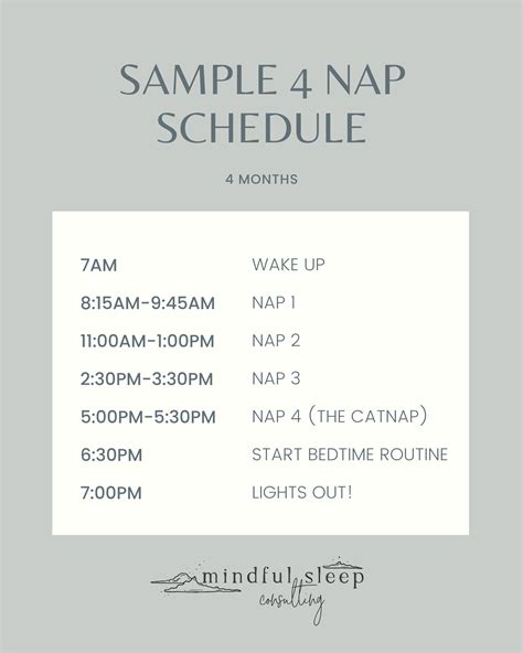 Nap Schedule 1 Month Old 2 Hour Nap Chart Vmfwyg
