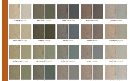 Benjamin Moore Solid Deck Stain Colors • Decks Ideas