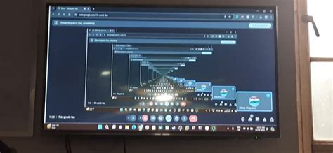 Shruthi Shankar On Linkedin Learned Python At Jetking