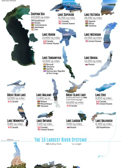 United States Map With Bodies Of Water Usgs Fact Sheet 130 01 The Usgs