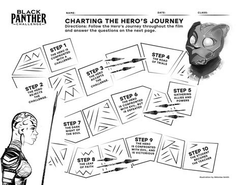 Pdf Name Date Class Charting The Heros Journey · Name Date