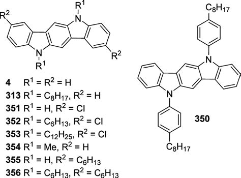some structurally simple indolo[3 2 b]carbazole materials download