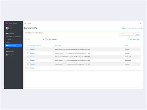 Smart Traffic Rules Violation Detection System Hyperlink Infosystem