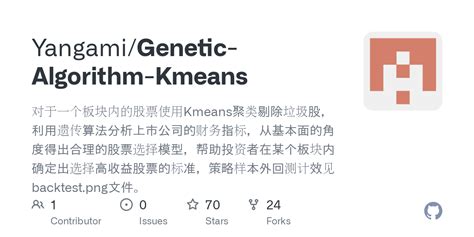 genetic algorithm kmeans fund 2015q1 init txt at master · yangami genetic algorithm kmeans · github