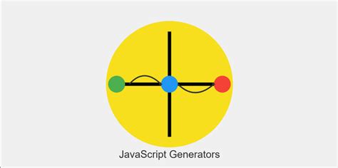 Outhan Chazima On Linkedin Javascript Generators Simplifying Asynchronous Programming